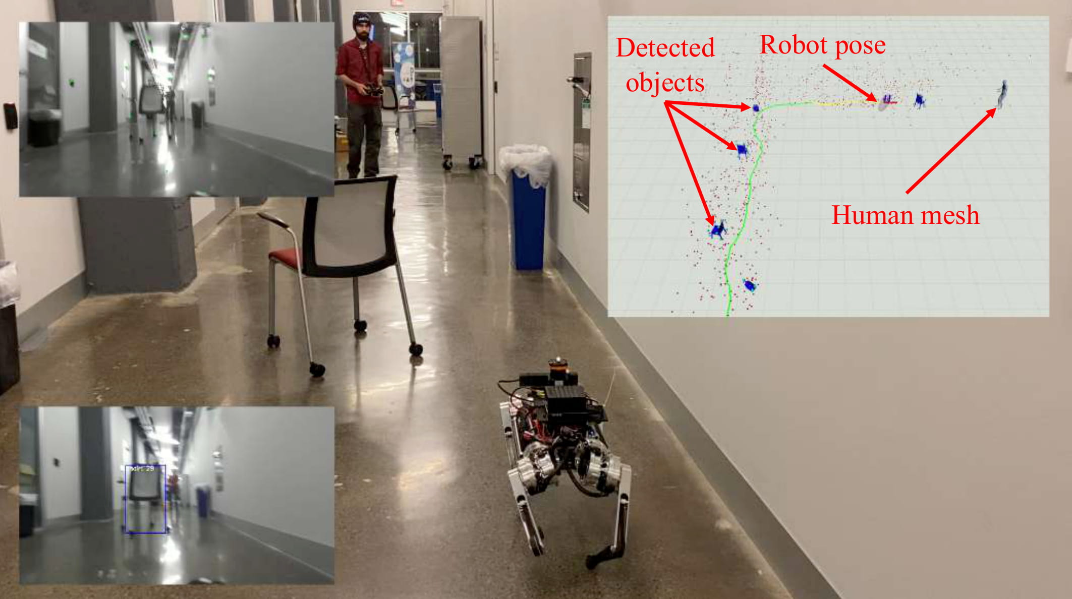 Reactive Semantic Planning in Unexplored Semantic Environments Using Deep Perceptual Feedback ...