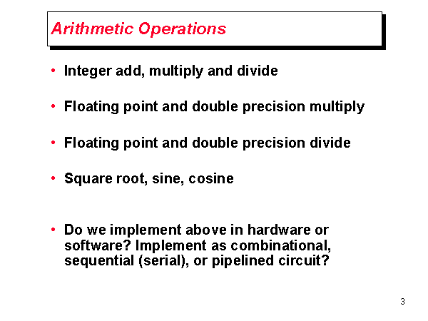 Arithmetic Operations