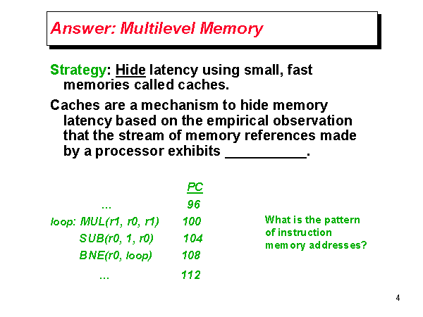 Answer: Multilevel Memory