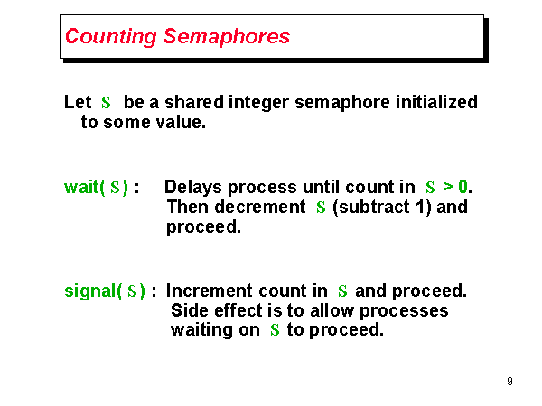 Counting Semaphores