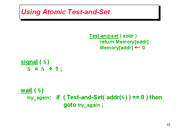 Using Atomic Test-and-Set