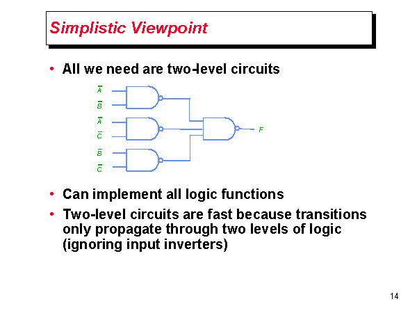 Simplistic Viewpoint
