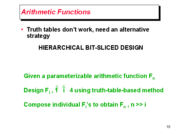 Arithmetic Functions