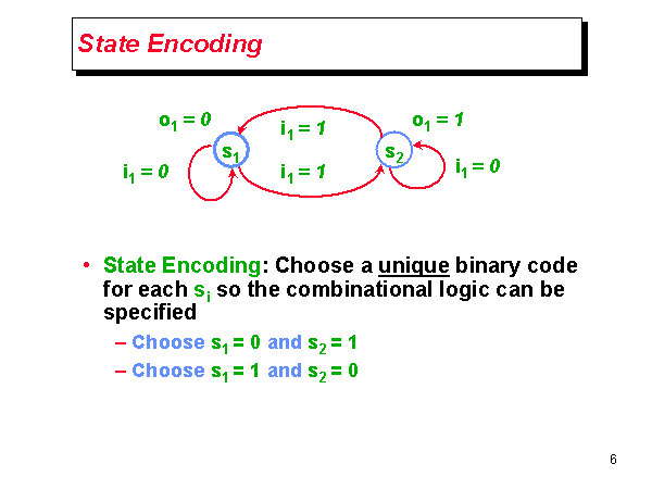 State Encoding