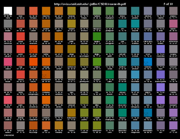 Color-Space Dimension Reduction