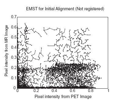 Untitled Document [people.csail.mit.edu]