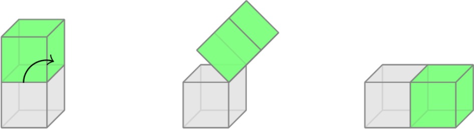 Distributed Aggregation for Modular Robots in the Pivoting Cube Model | Sebastian Claici